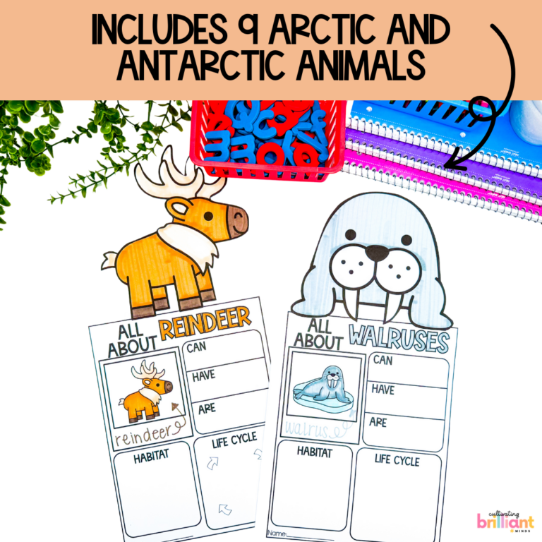 Arctic and Antarctic Animal Research Report Project Template Writing ...