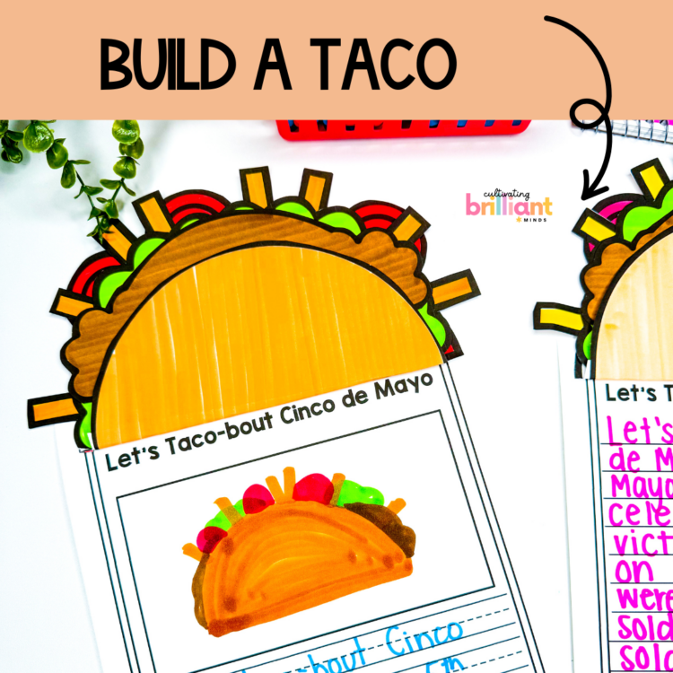 Cinco de Mayo Taco Writing Crafts Cinco de Mayo Activities Build-a-Taco ...