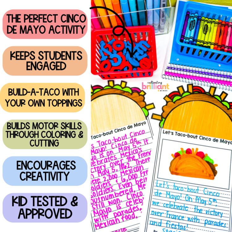 Cinco de Mayo Taco Writing Crafts Cinco de Mayo Activities Build-a-Taco ...