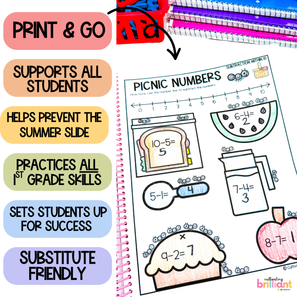First Grade Summer Review Packet Worksheets 1st Grade End of the Year ...