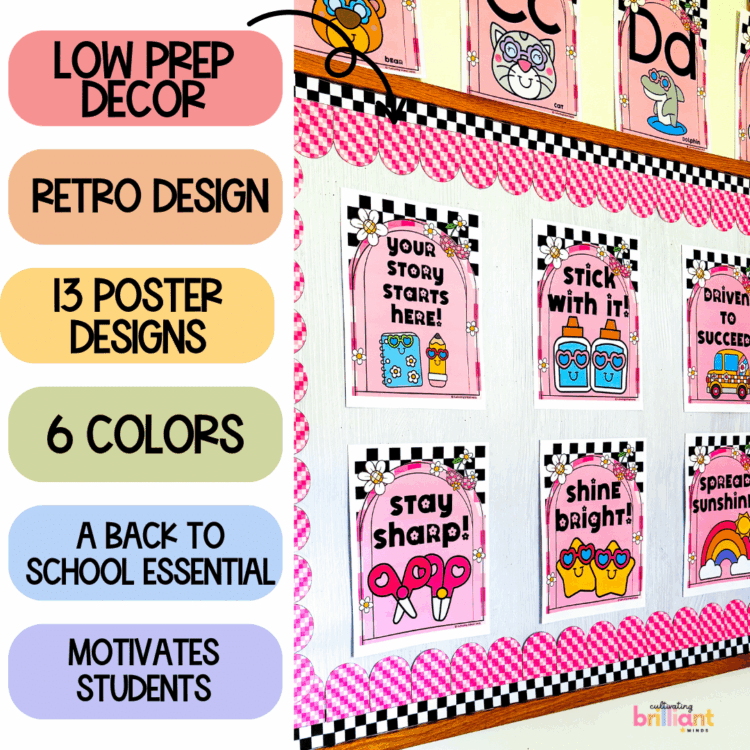 Retro Motivational Posters | Classroom Decor Classroom Design Classroom ...