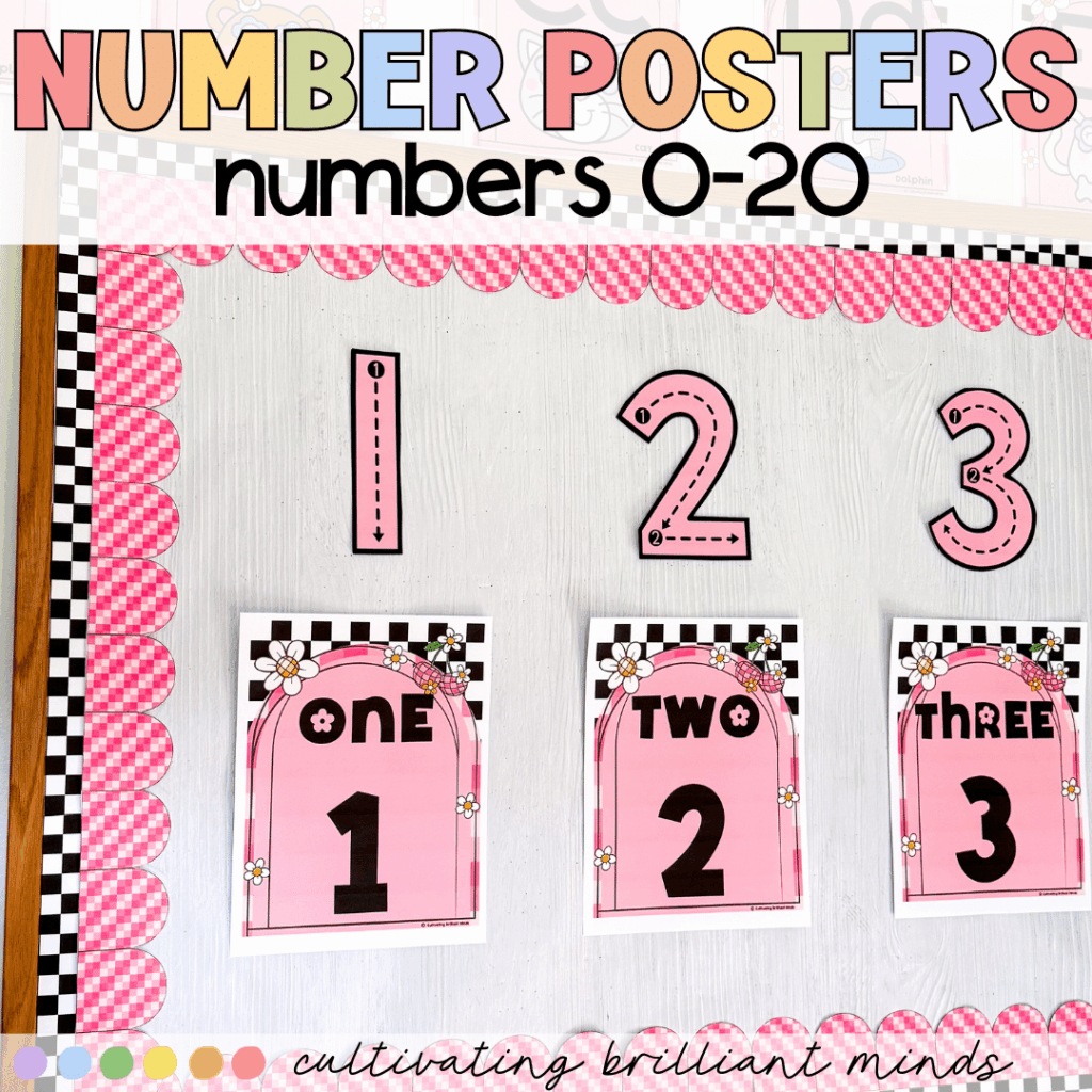 Retro Number Posters | Back to School | Classroom Decor | Number ...
