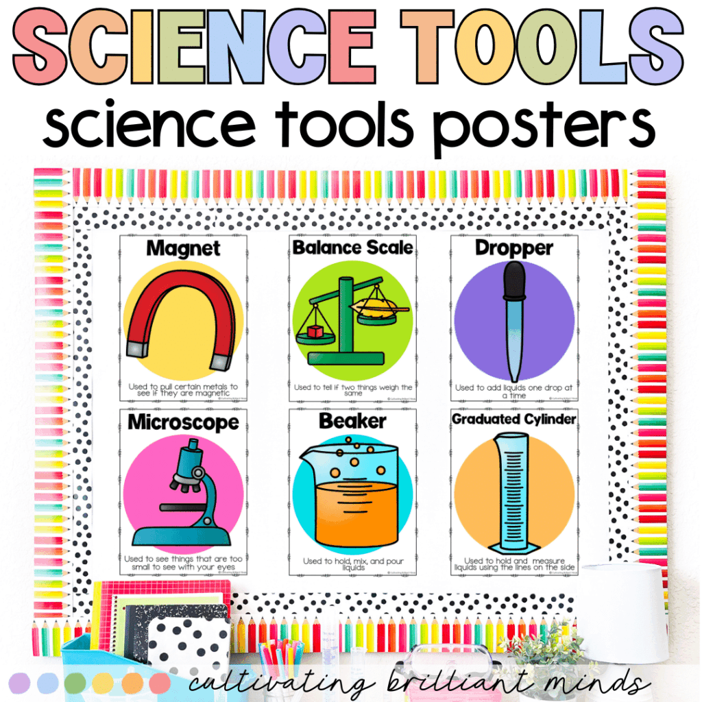 Science Tools Posters | Science Bulletin Board | Science Posters ...
